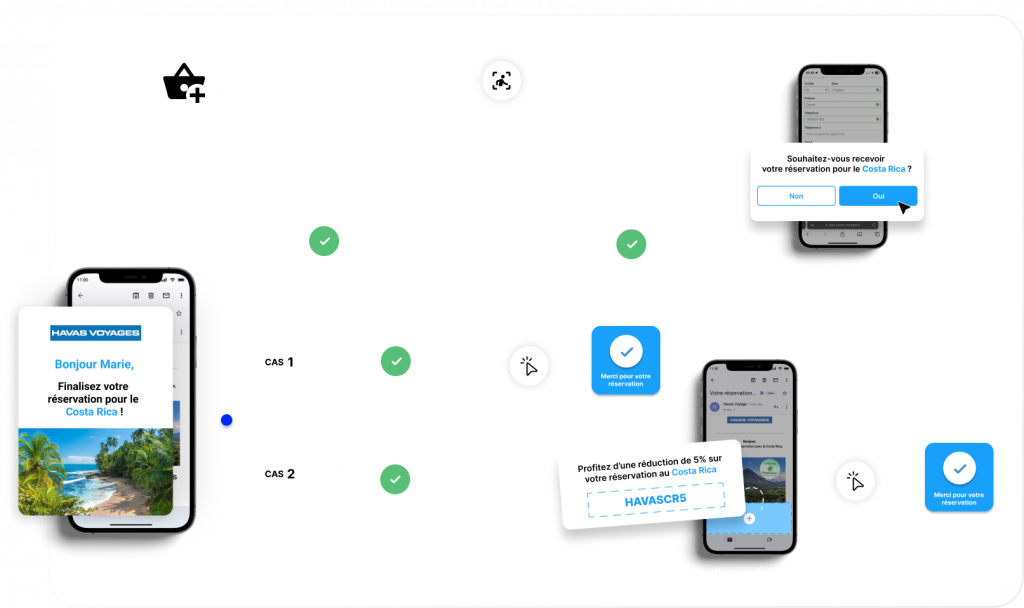 Smart Optin - Perfmaker